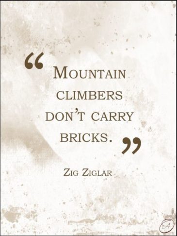 Zig Ziglar Quotes -55 Great Inspirational Quotes For Sales And Success